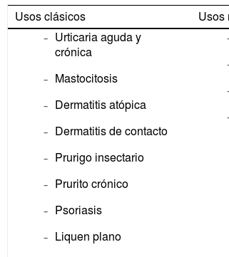 Prurito: causas, sintomas y tratamiento